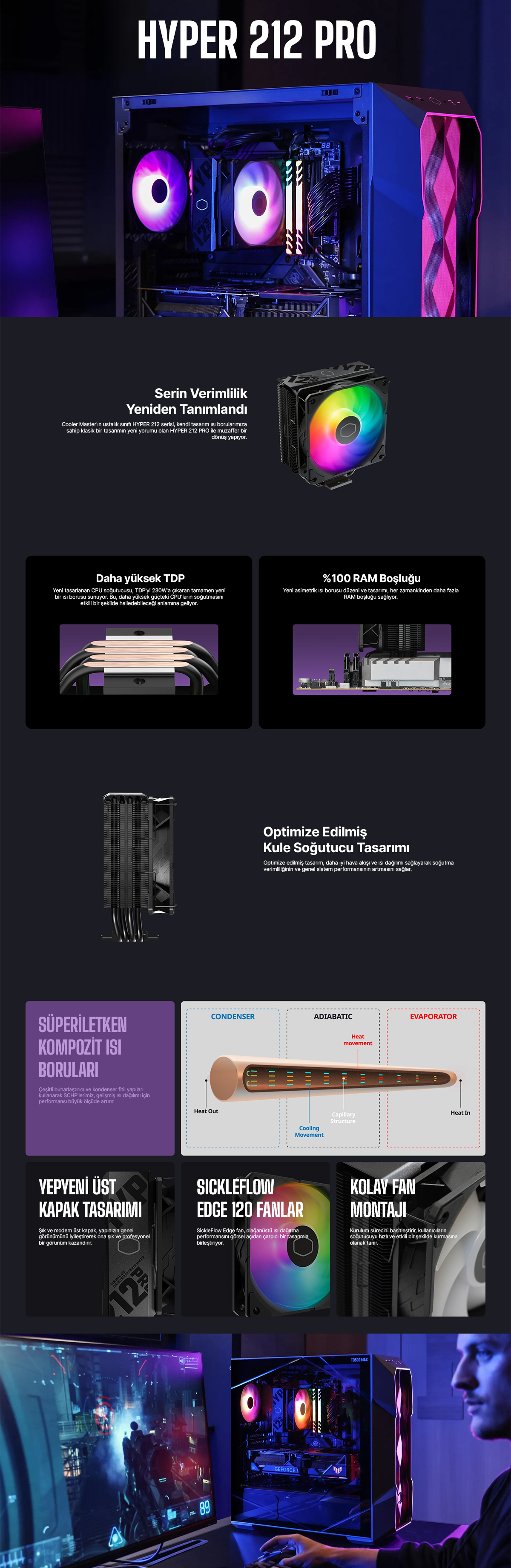 Cooler Master Hyper 212 PRO ARGB 120 mm Intel(1700p/1851p)-AMD Uyumlu ...